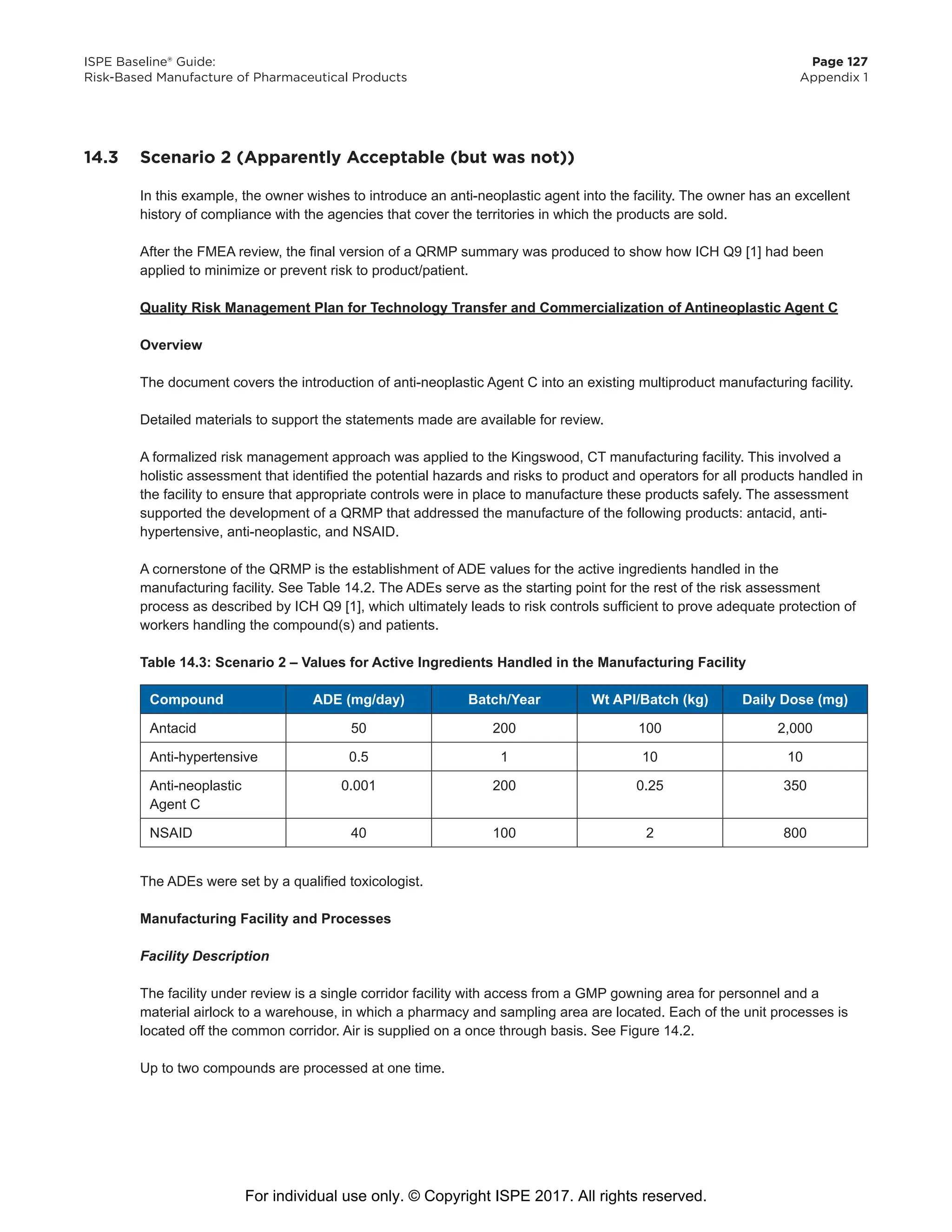 ISPE Baseline PEG Volumen 7 Risk-Based Manufacture Pharmaceutical ...