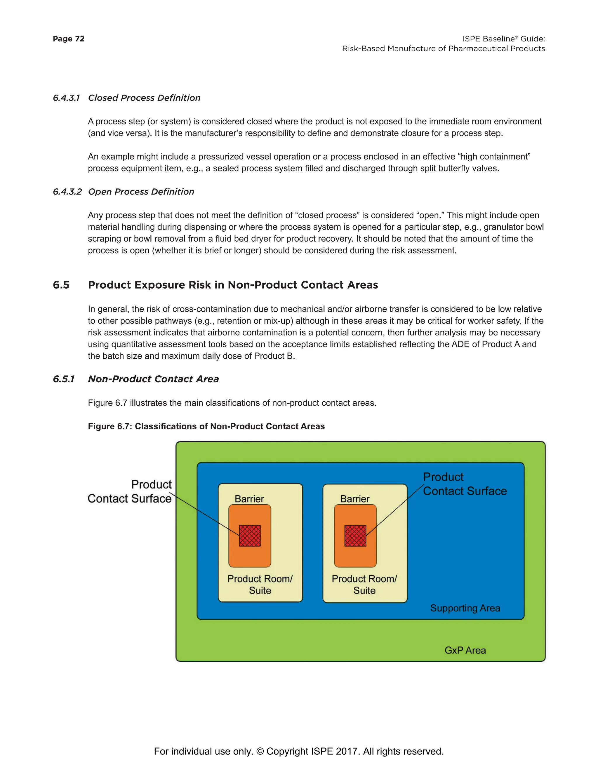 ISPE Baseline PEG Volumen 7 Risk-Based Manufacture Pharmaceutical ...