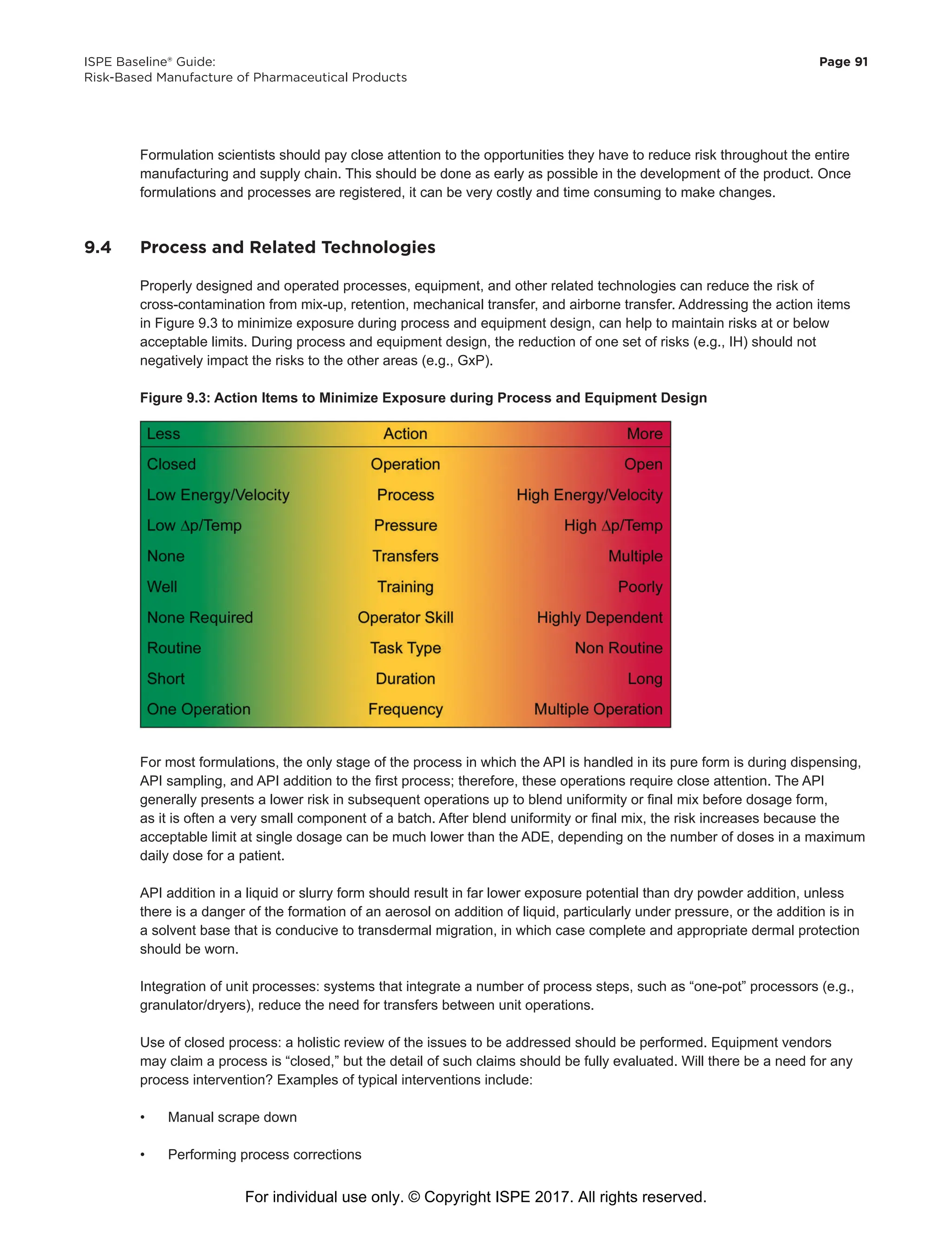 ISPE Baseline PEG Volumen 7 Risk-Based Manufacture Pharmaceutical ...