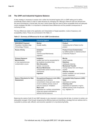 ISPE Baseline PEG Volumen 7 Risk-Based Manufacture Pharmaceutical ...
