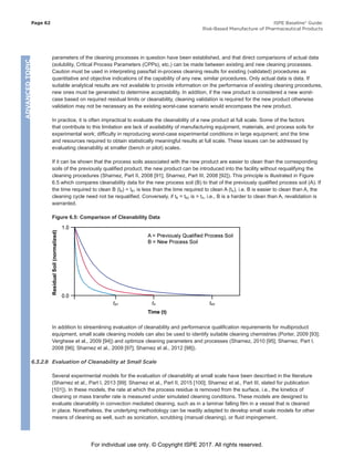 ISPE Baseline PEG Volumen 7 Risk-Based Manufacture Pharmaceutical ...
