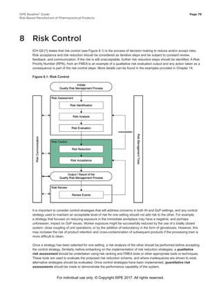 ISPE Baseline PEG Volumen 7 Risk-Based Manufacture Pharmaceutical ...