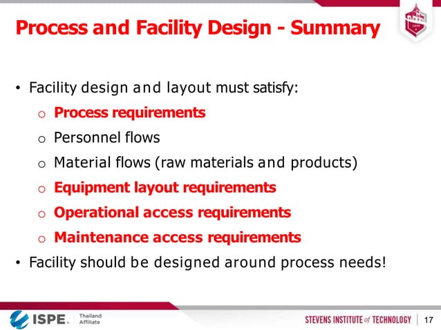 ISPE Good manufacturing practice | PPTX