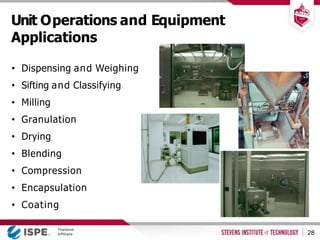 ISPE Good manufacturing practice | PPTX