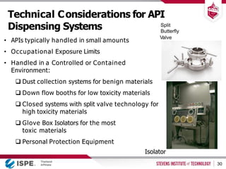 ISPE Good manufacturing practice | PPTX