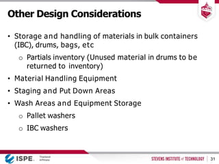 ISPE Good manufacturing practice | PPTX