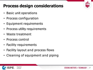ISPE Good manufacturing practice | PPTX