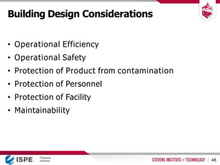 ISPE Good manufacturing practice | PPTX