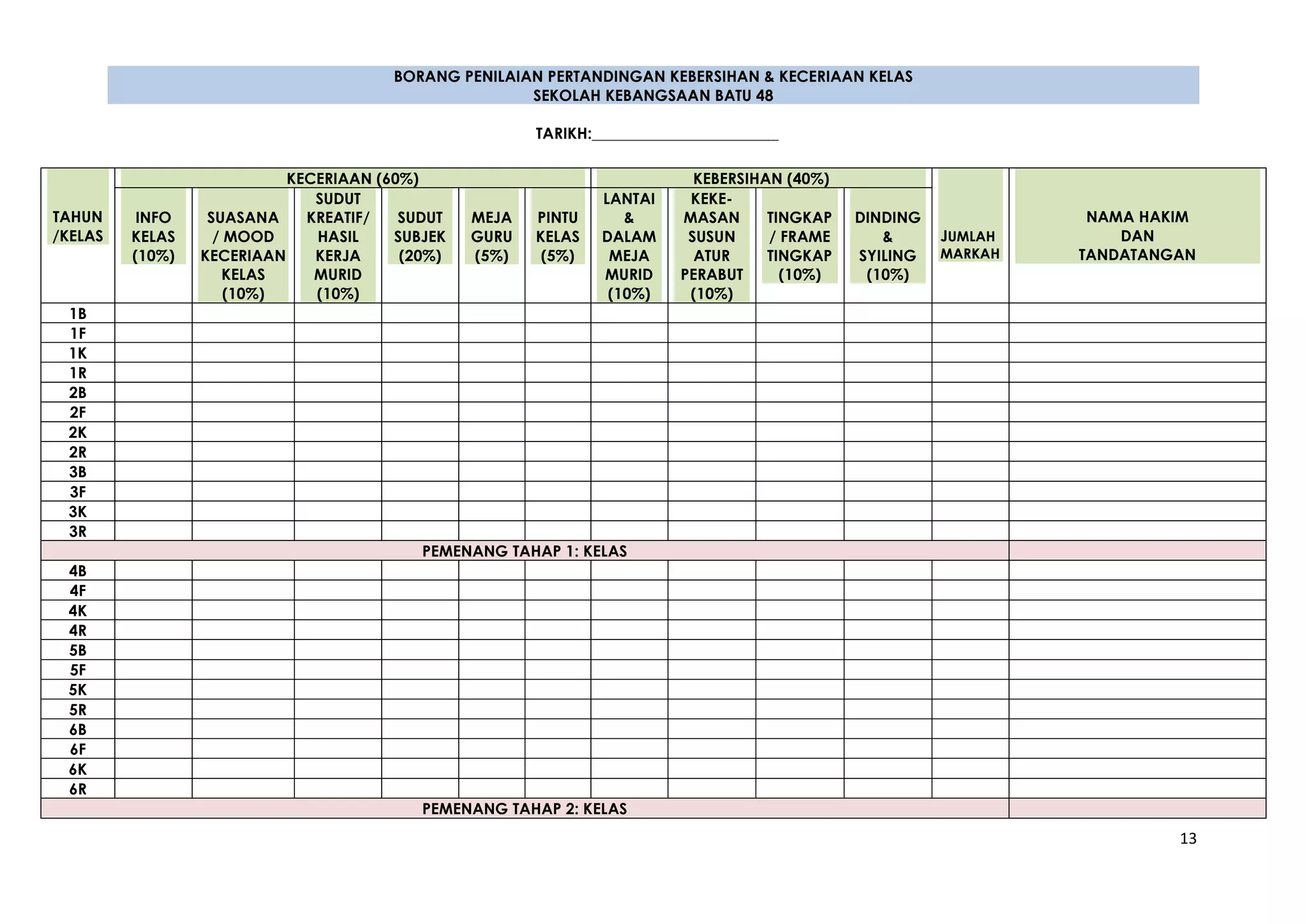 is PELAN STRATEGIK UNIT KEBERSIHAN N KECERIAAN KELAS 2023.pdf