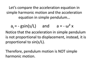 Is pendulum shm? | PPT
