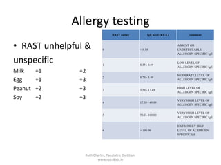 Food Allergy In Infancy And Beyond | PPTX