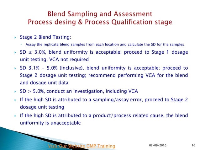 Blend and Content Uniformity : Industry Recommendations for Way Forward ...