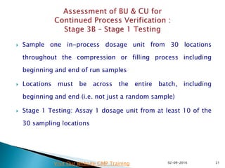 Blend and Content Uniformity : Industry Recommendations for Way Forward ...