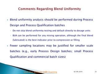 Blend and Content Uniformity : Industry Recommendations for Way Forward ...