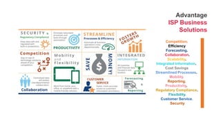 Isp erp proposal | PDF