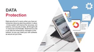 Isp erp proposal | PDF