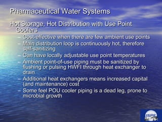 Pharmaceutical water | PPT