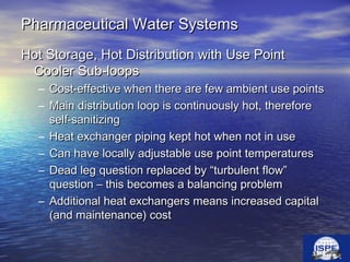 Pharmaceutical water | PPT