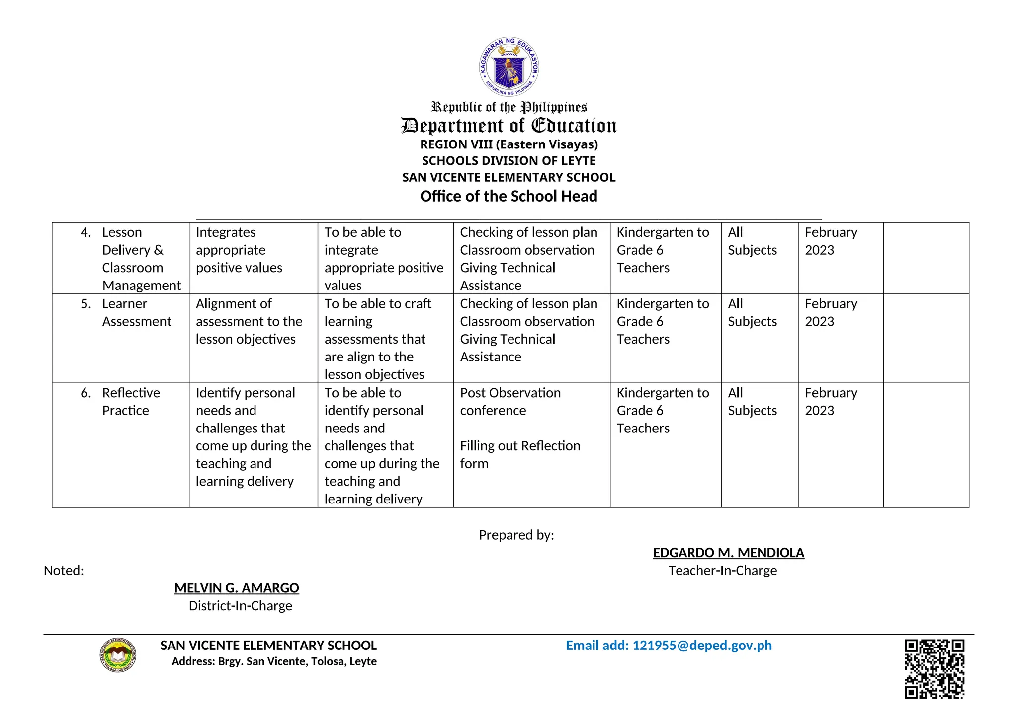 Instructional Supervisory PLan February 2023.docx