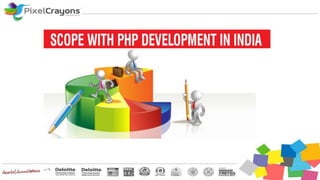 Is php dying? | PPT