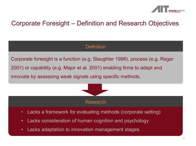 In a Nutshell - an Analysis of Specific Corporate Foresight Methods ...