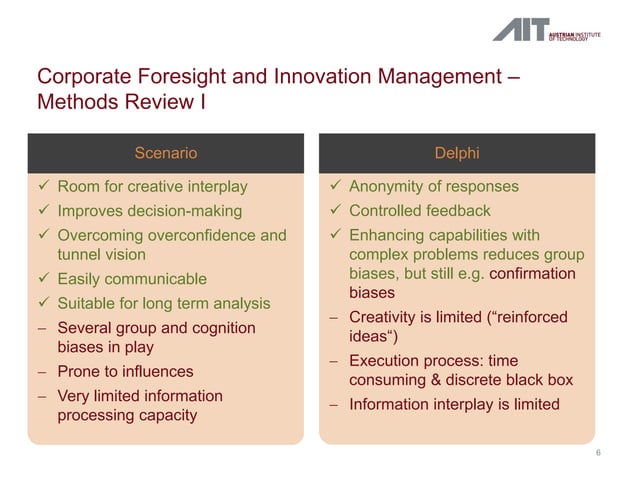In a Nutshell - an Analysis of Specific Corporate Foresight Methods ...