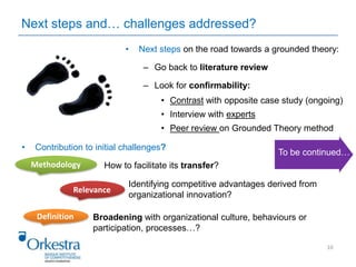 ISPIM 2012 - Developing grounded theory on organizational innovation | PPT