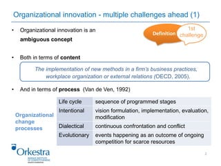ISPIM 2012 - Developing grounded theory on organizational innovation | PPT