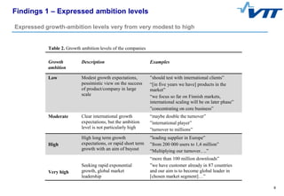 Growth ambitions of entrepreneurial innovators | PPT