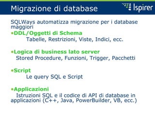 Presentazione dell'azienda Ispirer Systems | PPT