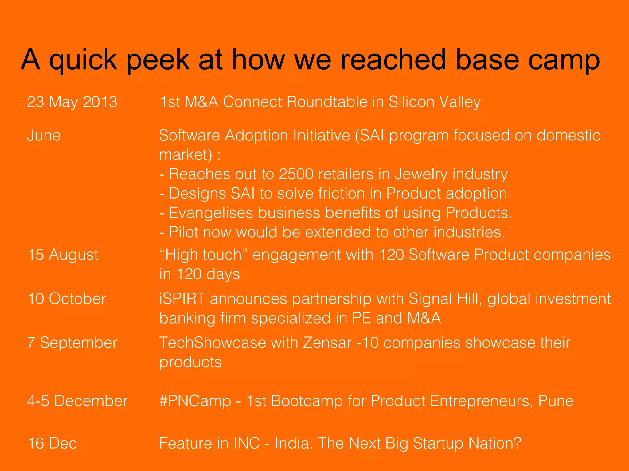 Re-Birth of India - The Software Product Nation. | PPT