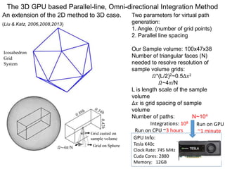 Ispiv omni3 d-jin | PPT
