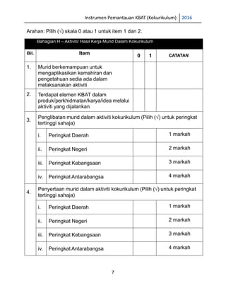 Ispk dalam kokurikulum | PPTX