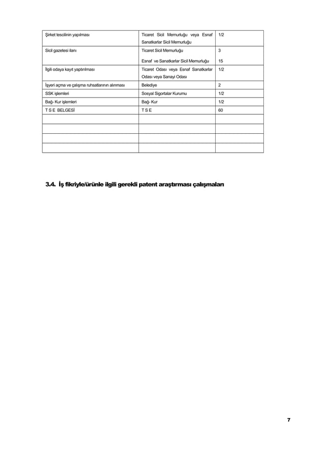 Is plani dosyasi | DOC