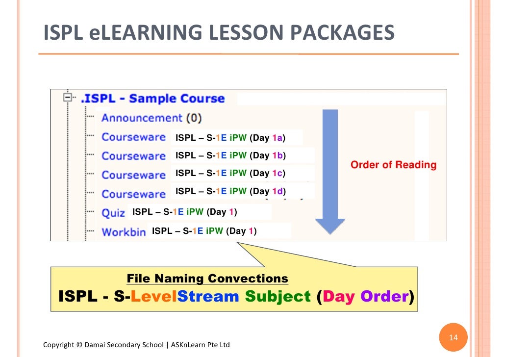 ISPL Student Briefing 2010