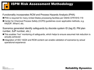 ISPM Risk Assessment | PPT