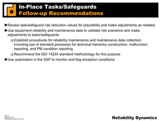 ISPM Risk Assessment | PPT