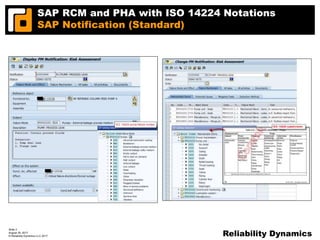ISPM Risk Assessment | PPT