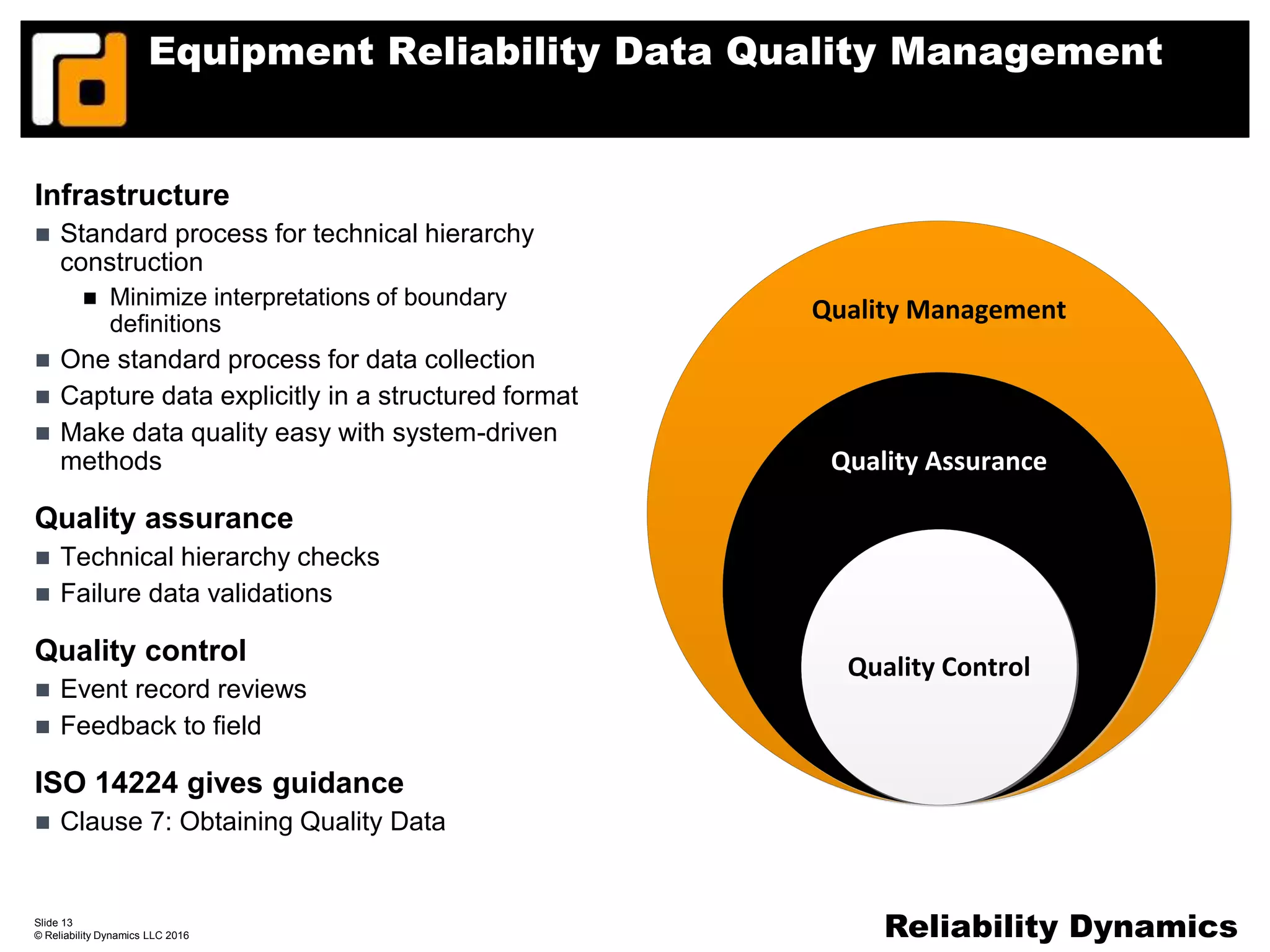 Application of ISO 14224 Methods in SAP | PPTX