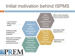 ISPMS Background, Purpose and Approach | PPT