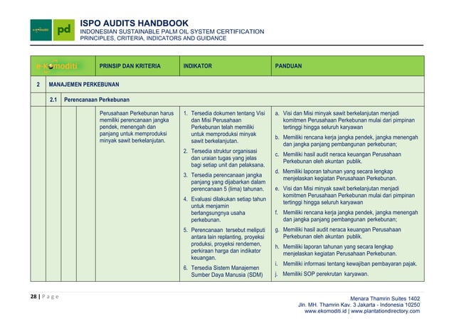 ISPO Audit Handbook | PDF