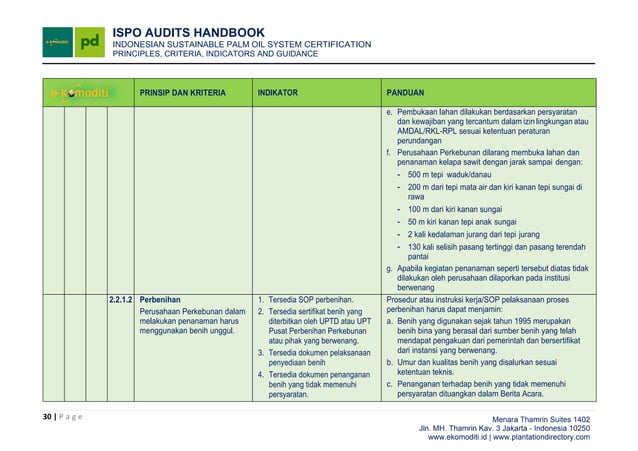 ISPO Audit Handbook | PDF