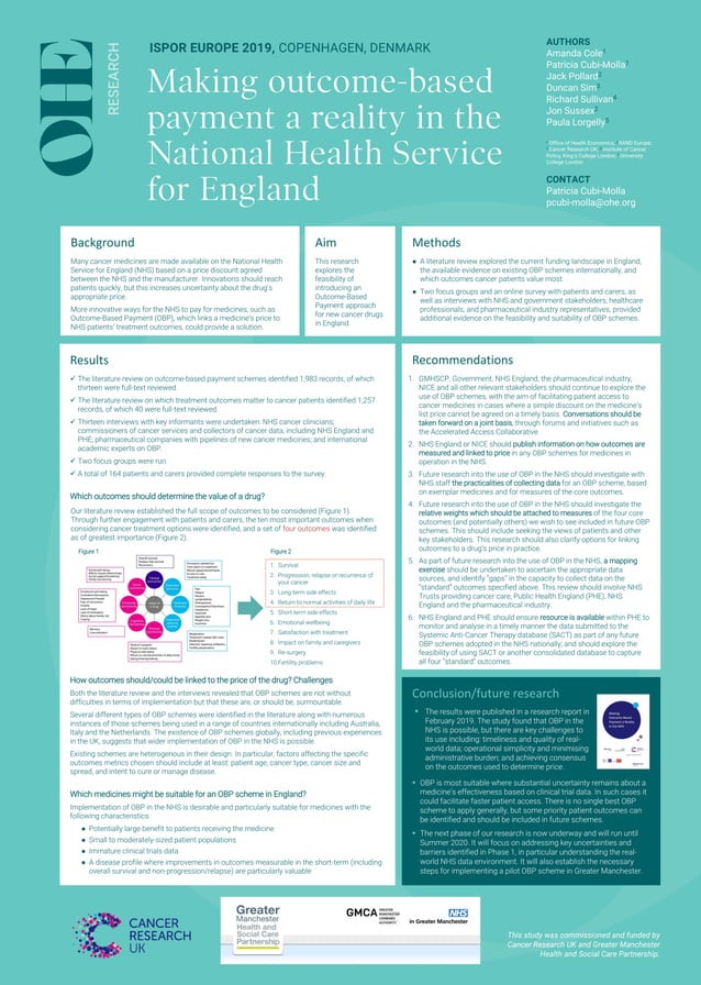 Ispor 2019 poster - Patricia Cubi-Molla | PDF