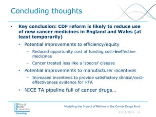 Modelling the Impact of Reform to the Cancer Drugs Fund | PPTX