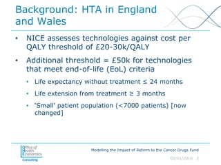 Modelling the Impact of Reform to the Cancer Drugs Fund | PPTX