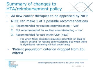 Modelling the Impact of Reform to the Cancer Drugs Fund | PPTX