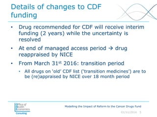 Modelling the Impact of Reform to the Cancer Drugs Fund | PPTX