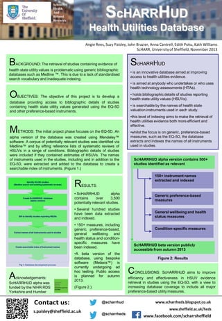 ScHARRHUD Health Utilities Database - ISPOR Dublin November 2013 | PDF