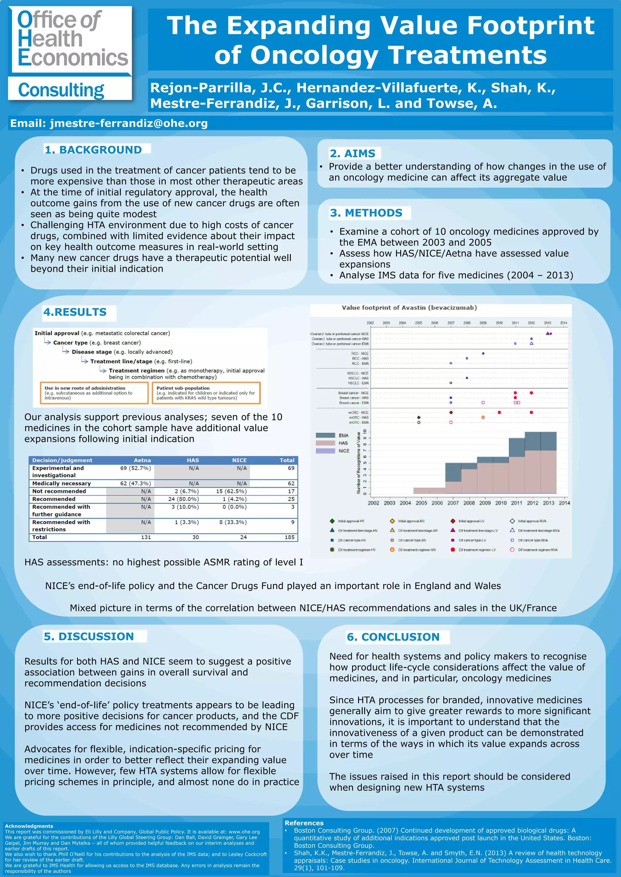 Ispor poster expanding_value_footprint_oncology_treatment_jmf_oct2014 | PDF
