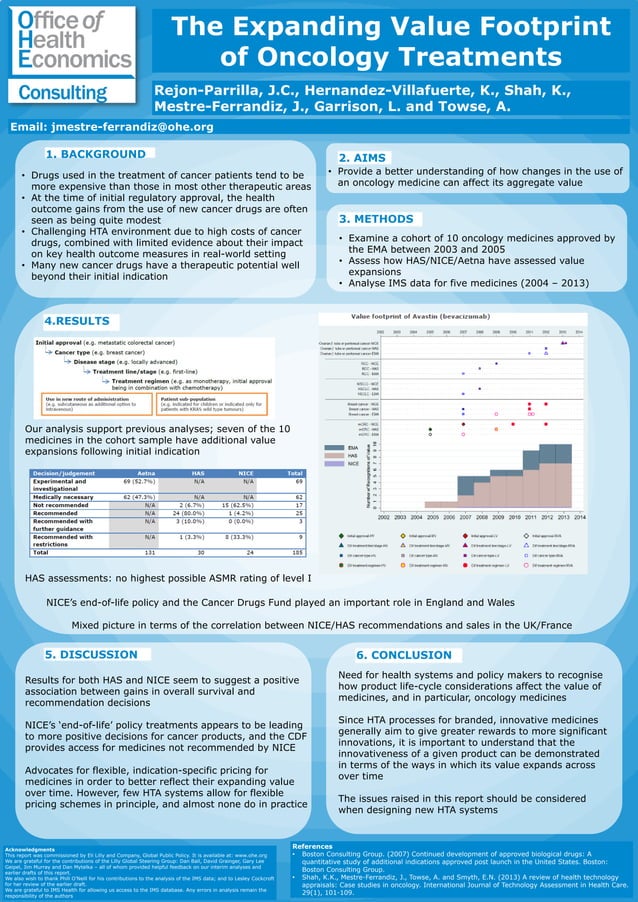 Ispor poster expanding_value_footprint_oncology_treatment_jmf_oct2014 | PDF